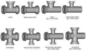Pipe Fittings Size Chart - Armpre Machiner