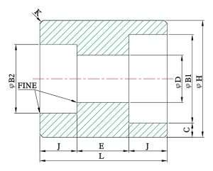 Choosing the Right Coupling Size Chart