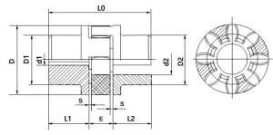 Choosing the Right Coupling Size Chart - ARMPRO