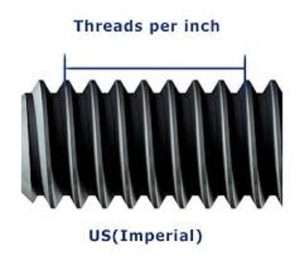 Imperial vs Metric，What is the Distinction Between Them? >