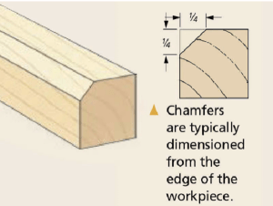 Mastering Standard Chamfer Size Chart: Definition, Dimensions, and Design Insights