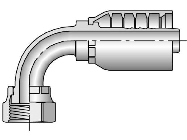 AN Fitting Size Chart: Everything You Need to Know - ARMPRO