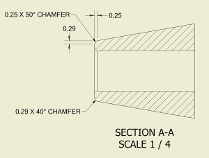 Mastering Standard Chamfer Size Chart: Definition, Dimensions, and Design Insights