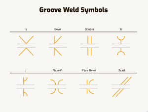 Decoding Welding Symbols: A Complete Guide to Fillet, Groove, and More