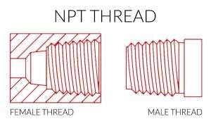 NPT vs NPTF: Understanding the Differences and Applications