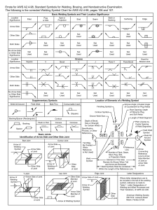 Decoding Welding Symbols: A Complete Guide to Fillet, Groove, and More